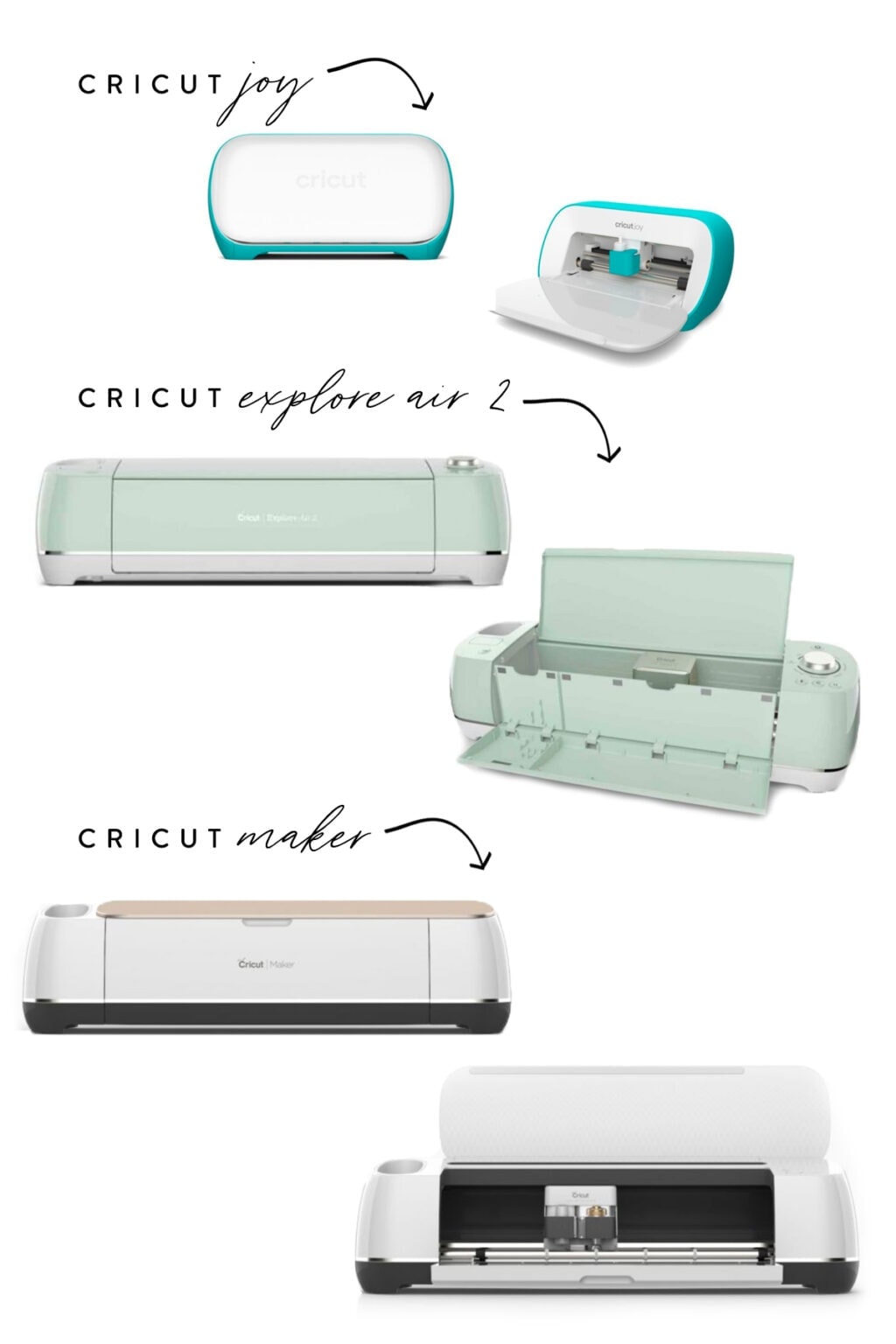 How Much is a Cricut Machine, & Will You Use It Enough to Justify Cost?